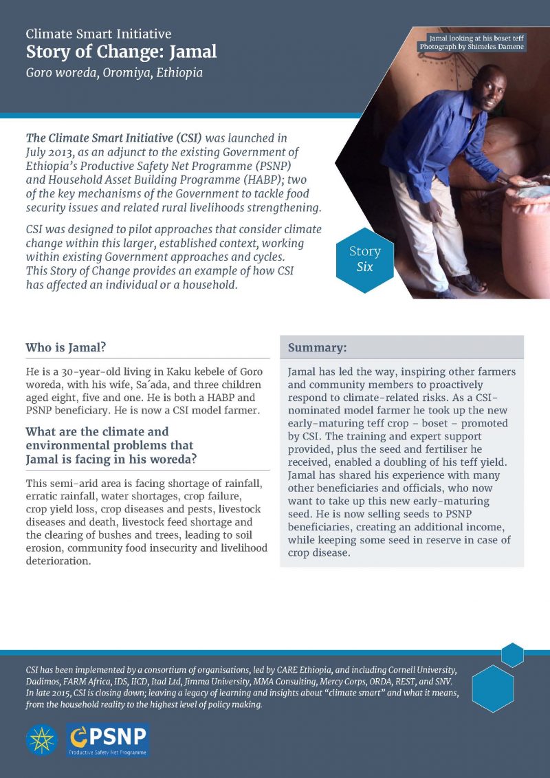 Climate Smart Initiative Story of Change Six: Jamal | Itad