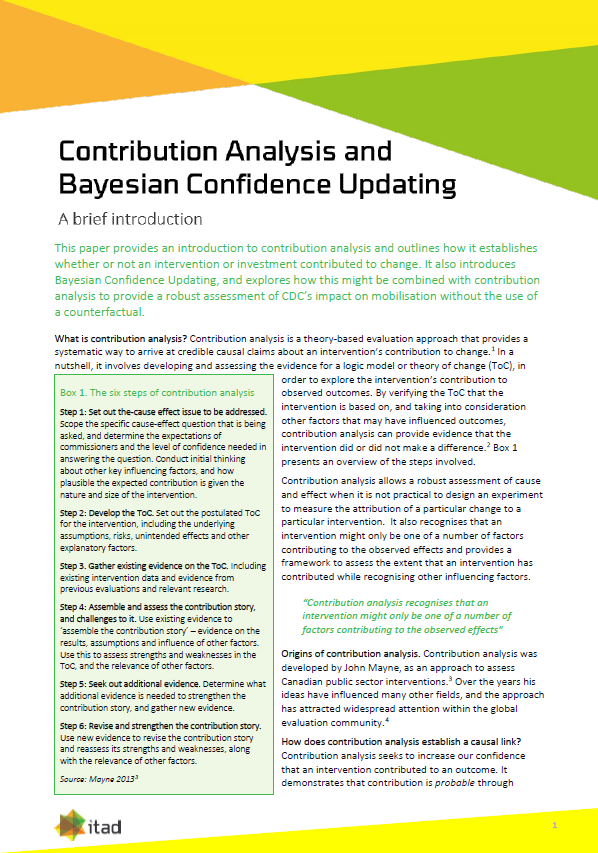 A brief introduction: Contribution Analysis and Bayesian Confidence ...