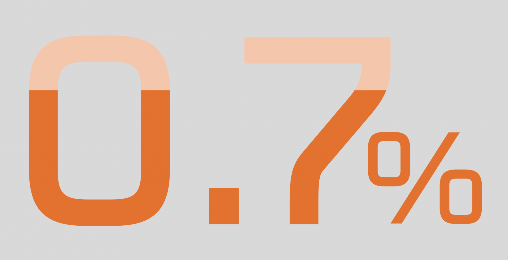 Making the most of 0.5% – what now for the UK aid budget? | Itad